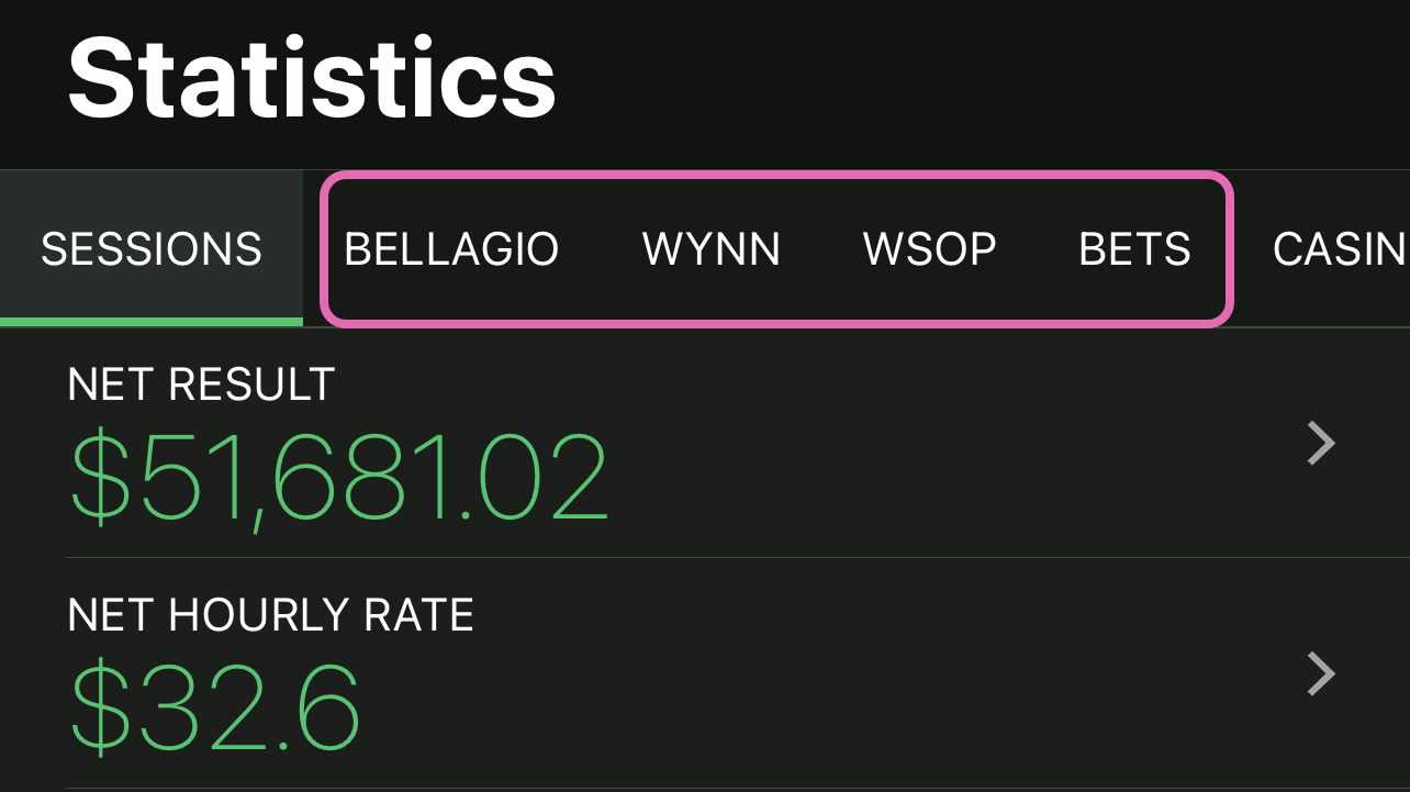 Poker Analytics Blog