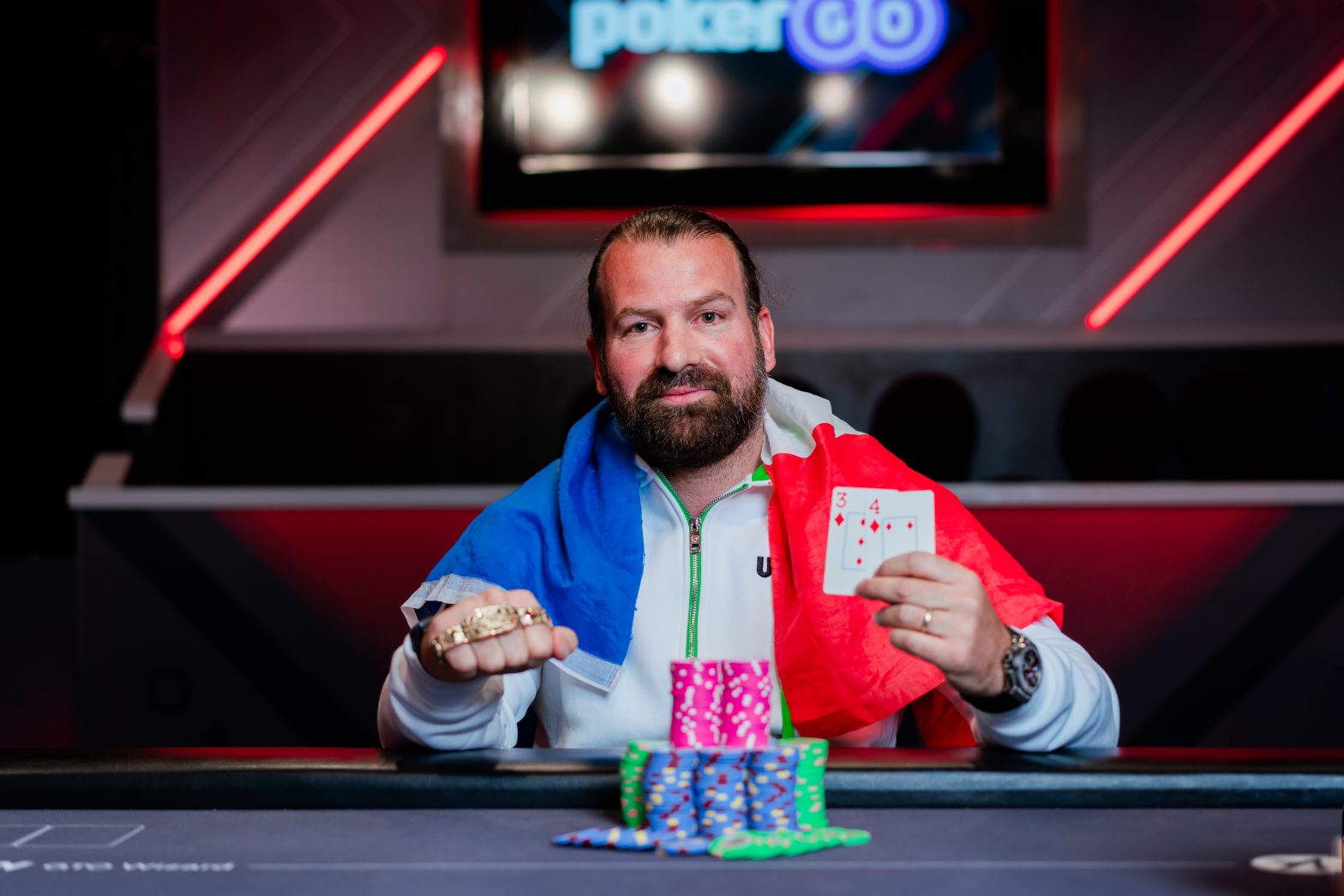 Poker Analytics Blog